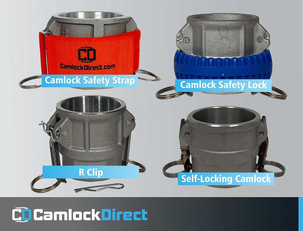 CamlockDirect - Product Resources